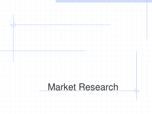 IBDP Business and Management Market Research | Teaching Resources