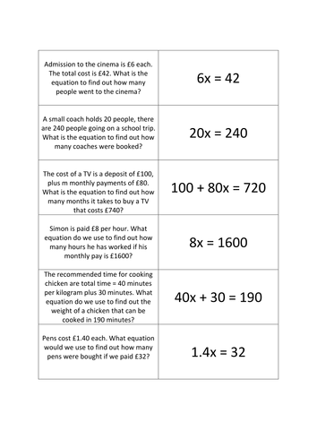 Forming equations in context | Teaching Resources