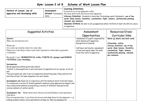 Gymnastics lesson 2 | Teaching Resources