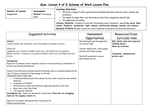 Lesson 4 Gymnastics | Teaching Resources