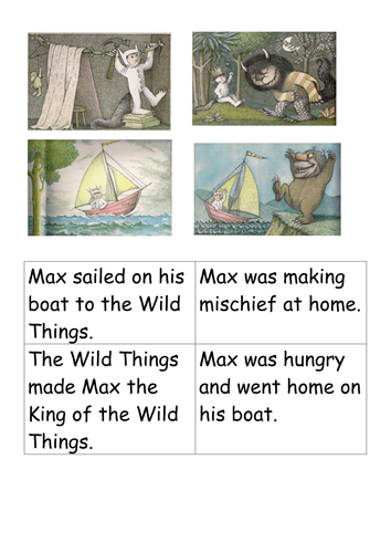 2 weeks literacy plan on Where the Wild Things are for Year 2 ...