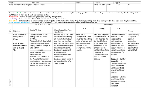 2 weeks literacy plan on Where the Wild Things are for Year 2 ...
