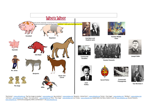 Animal Farm: Old Major's Dream and The Revolution! | Teaching Resources