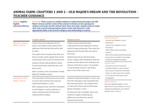 Animal Farm: Old Major's Dream and The Revolution! | Teaching Resources