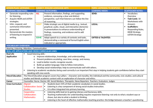 LISTENING TO RESPOND LESSON AND RESOURCES | Teaching Resources
