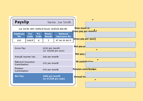 PSHE/Citizenship: Personal Finance: What’s on a payslip? | Teaching ...