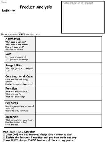 TEXTILES Product Analysis 2 Hour Lesson Plan, Lesson PowerPoint ...