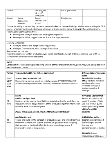 TEXTILES Product Analysis 2 Hour Lesson Plan, Lesson PowerPoint ...
