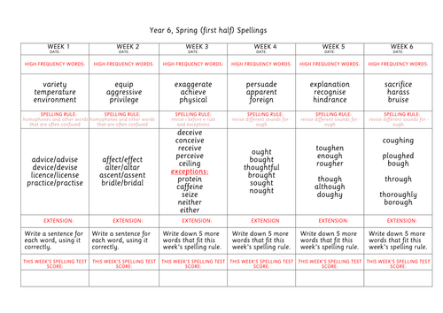 Year 6 Spelling Scheme of Work and combined homework lists (Post 2014 ...
