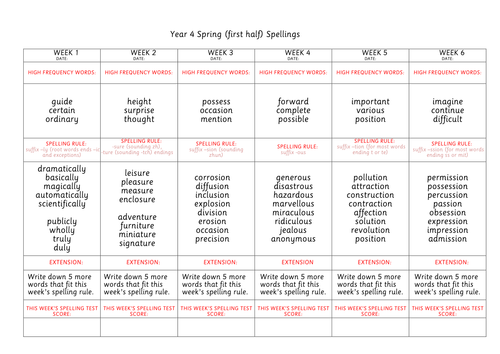 Year 4 Spelling Scheme of Work and combined homework lists (Post 2014 ...
