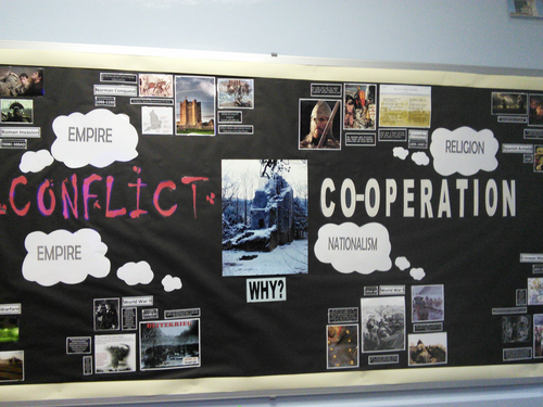 History Display Materials | Teaching Resources