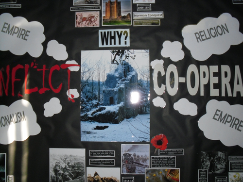 History Display Materials | Teaching Resources