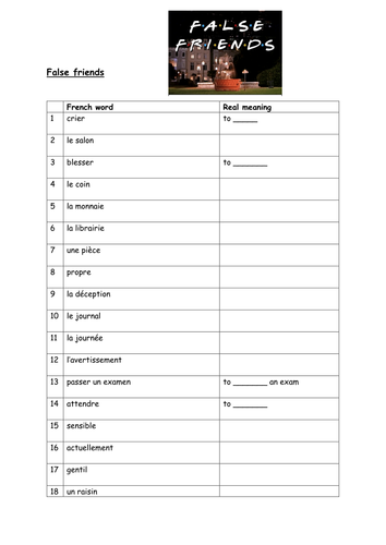 French False Friends, Les Faux-Amis | Teaching Resources