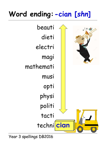 Year 3 spellings: word endings: shn - tion, ssion, sion, cian - ppts ...