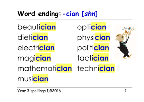 Year 3 spellings: word endings: shn - tion, ssion, sion, cian - ppts and table/group cards ...