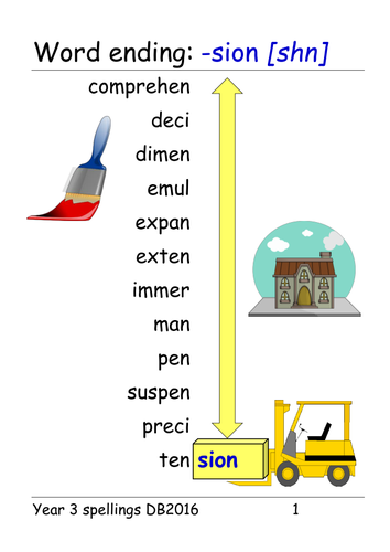 Year 3 spellings: word endings: shn - tion, ssion, sion, cian - ppts and table/group cards ...