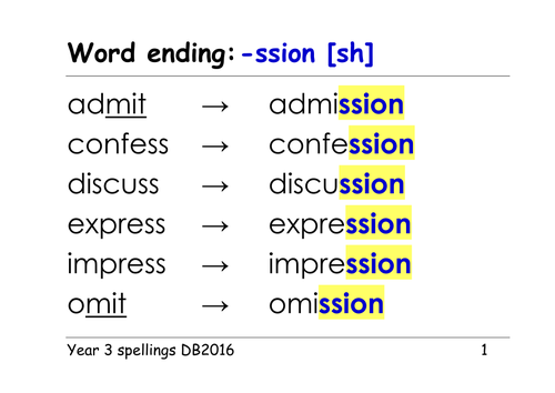 Year 3 spellings: word endings: shn - tion, ssion, sion, cian - ppts and table/group cards ...