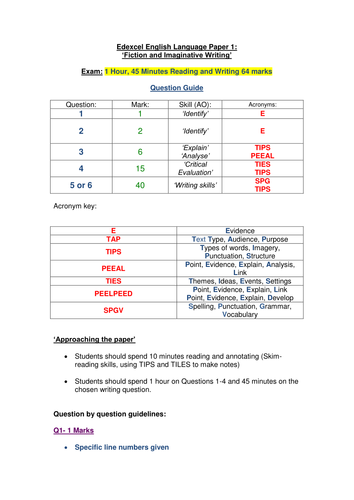 Edexcel Paper 1 Fiction and Imaginative Writing Question Guide with ...