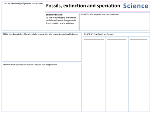Fossils, Extinction and Speciation - Presentation, A3 lesson map ...