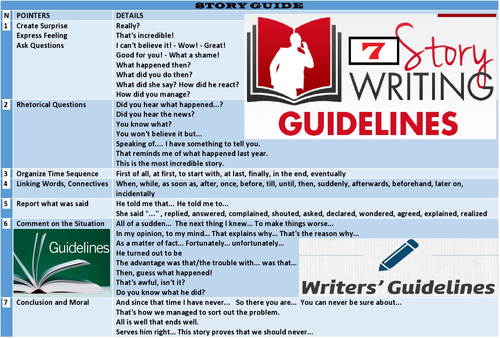 story-writing-guidelines-handout-teaching-resources
