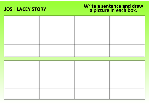 JOSH LACEY TEACHING DISPLAY RESOURCES ENGLISH READING KS2 AUTHOR ...