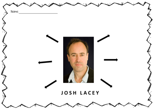 JOSH LACEY TEACHING DISPLAY RESOURCES ENGLISH READING KS2 AUTHOR ...