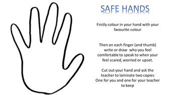 Safe hands | Teaching Resources