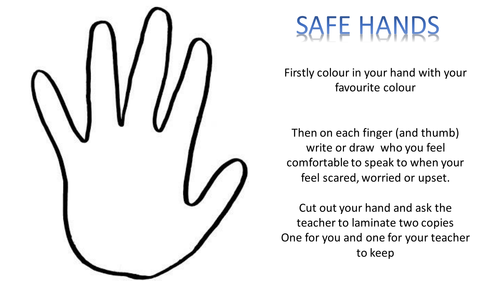 Safe hands | Teaching Resources