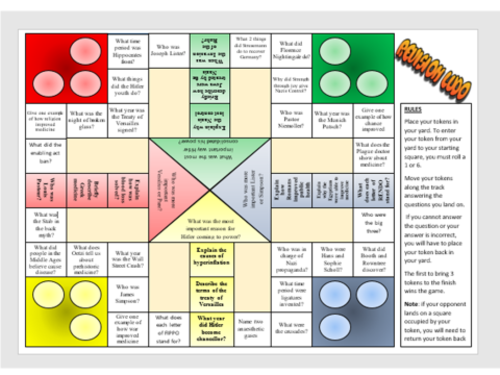 Nazi Germany: Activity and Revision Bundle | Teaching Resources