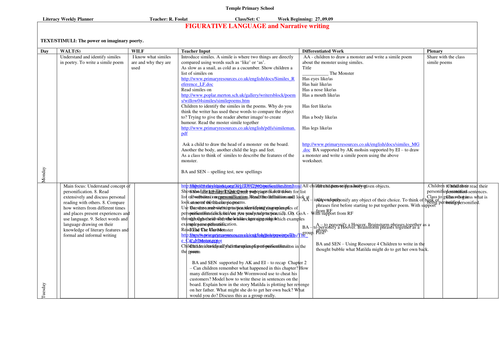 Matilda Full Unit Literacy NC levels 1,2 and 3. Year 3 | Teaching Resources