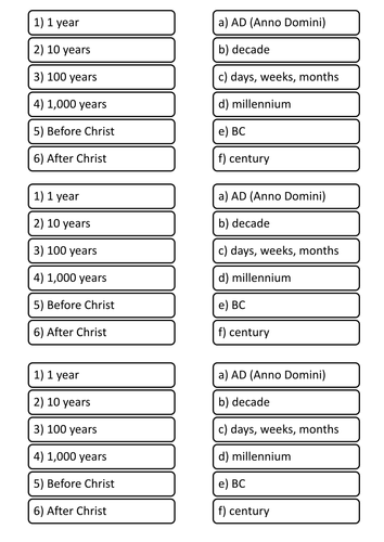 Year 7: Chronology (Lesson 1) | Teaching Resources