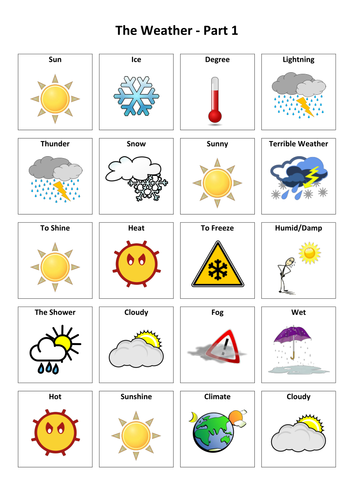 Weather: German Vocabulary Card Sort | Teaching Resources
