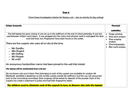 Crime Scene Investigation Activity | Teaching Resources