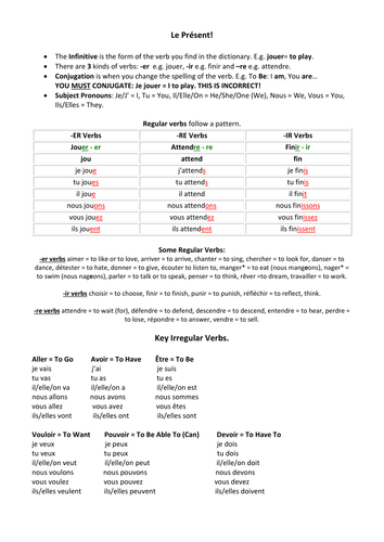 French Teaching Resources. The Present Tense PowerPoint, Matching cards ...