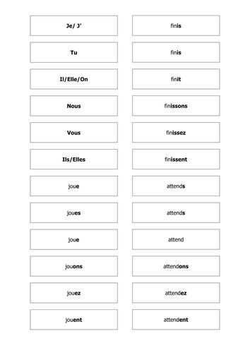 French Teaching Resources. The Present Tense PowerPoint, Matching cards ...