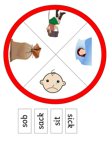 CVc peg wheels. 2 versions picture on wheel and words on wheel. Phase 2 ...