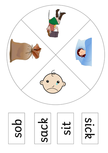 CVc peg wheels. 2 versions picture on wheel and words on wheel. Phase 2 ...