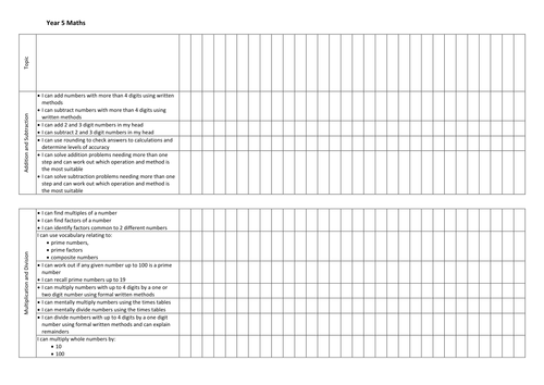 Year 5 Maths Class Assessment Grid (New Curriculum) | Teaching Resources