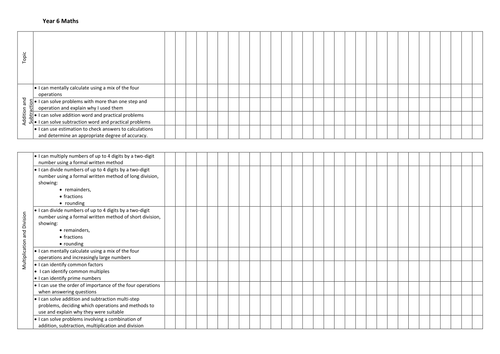 Year 6 Maths Class Assessment Grid (New Curriculum) | Teaching Resources