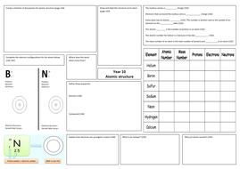 NEW AQA KS4 - Atomic structure - LOW ability | Teaching Resources