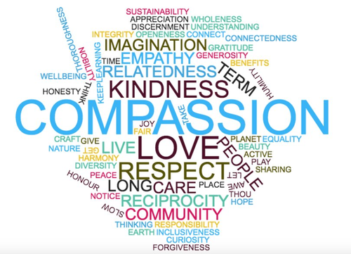 Poem: What a difference Values Education makes | Teaching Resources