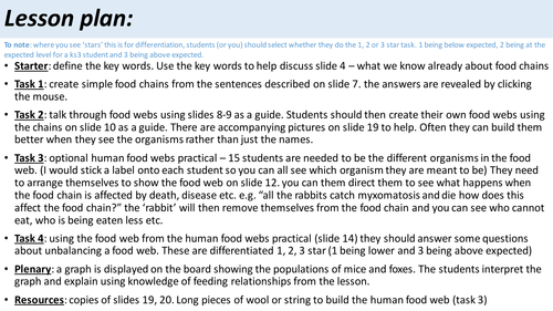 Food Chains and Food Webs - Full lesson, powerpoint. Ecology Ecosystems ...