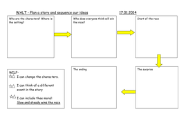 Literacy Fables Planning and Resources | Teaching Resources