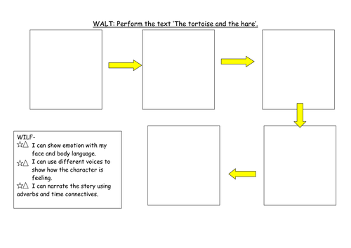 Literacy Fables Planning and Resources | Teaching Resources