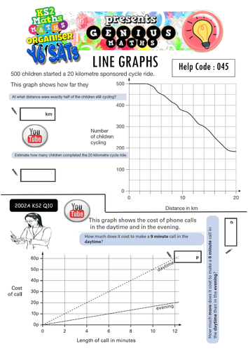 KS2 Maths SATS Revision Boosters x48 with Youtube Buttons 800 ...