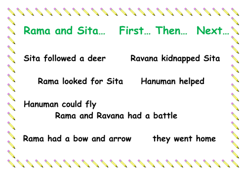 1 week literacy plan based around Diwali, Rama and Sita for Year 2 ...
