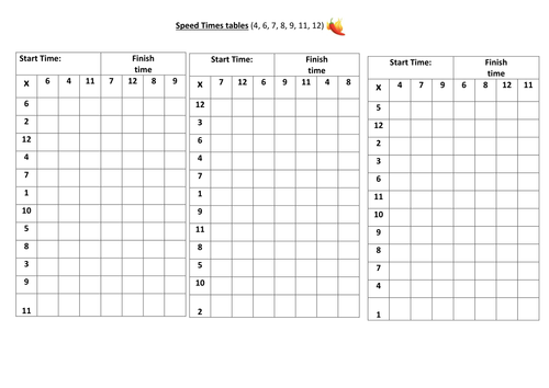 Years 4/5/6 Speed times Tables UP TO 12 Times table practice grids ...