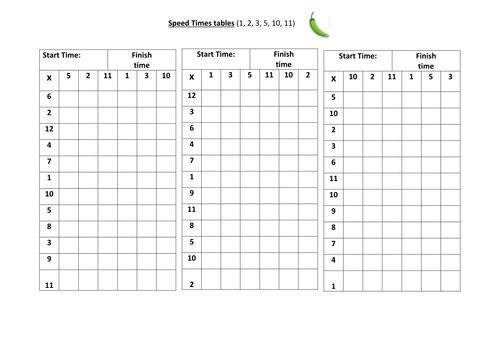 Years 4/5/6 Speed times Tables UP TO 12 Times table practice grids ...