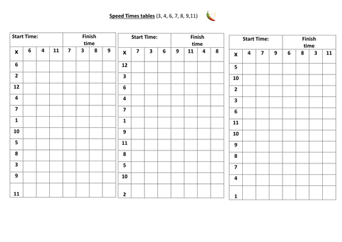 Years 4/5/6 Speed times Tables UP TO 12 Times table practice grids ...