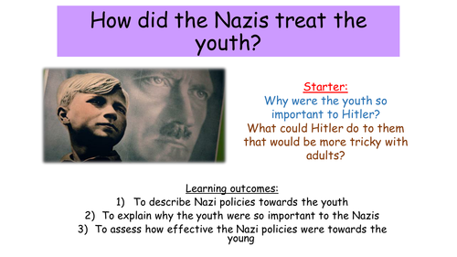Youth in Nazi Germany | Teaching Resources